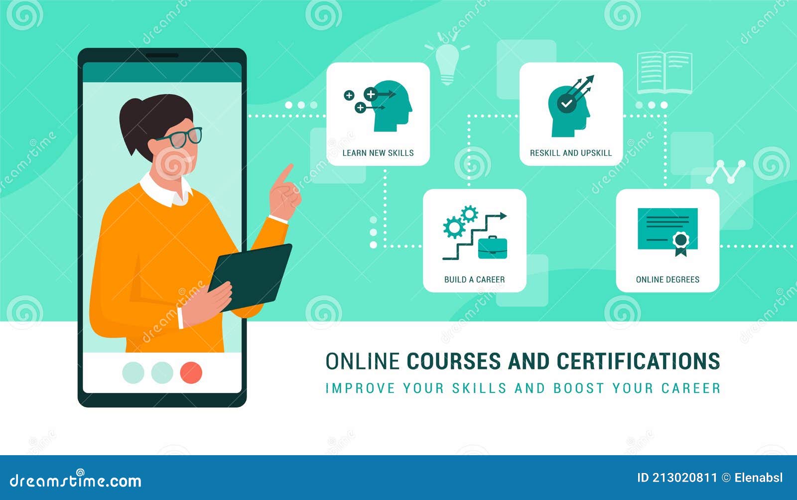 E-learning Platform Services Infographic Stock Vector - Illustration of ...