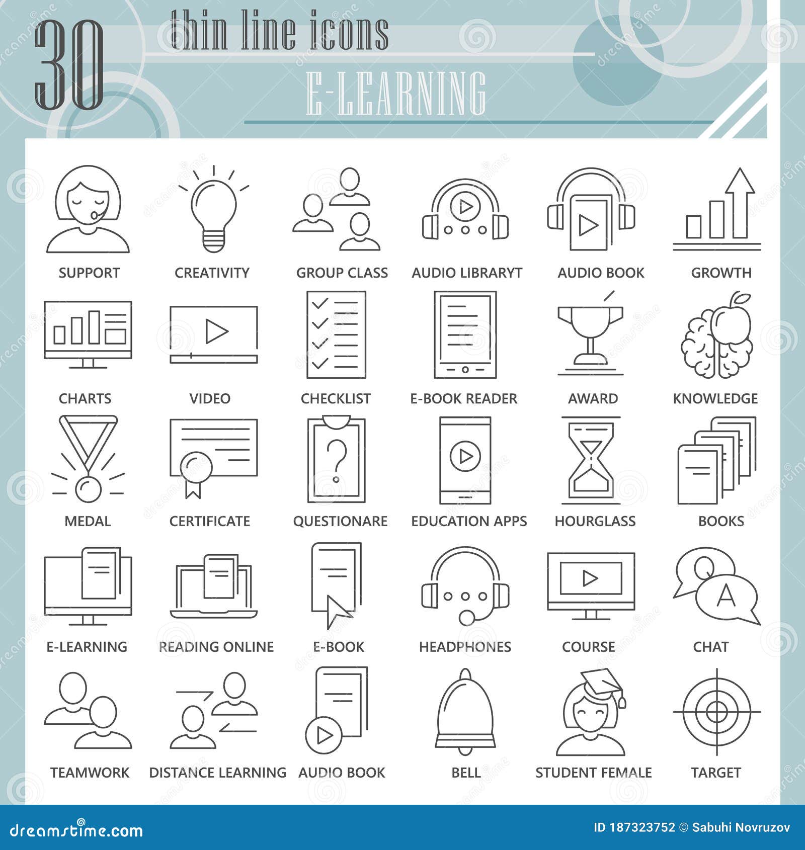 E-learning Thin Line Icon Set, Online Studying Symbols Collection or ...