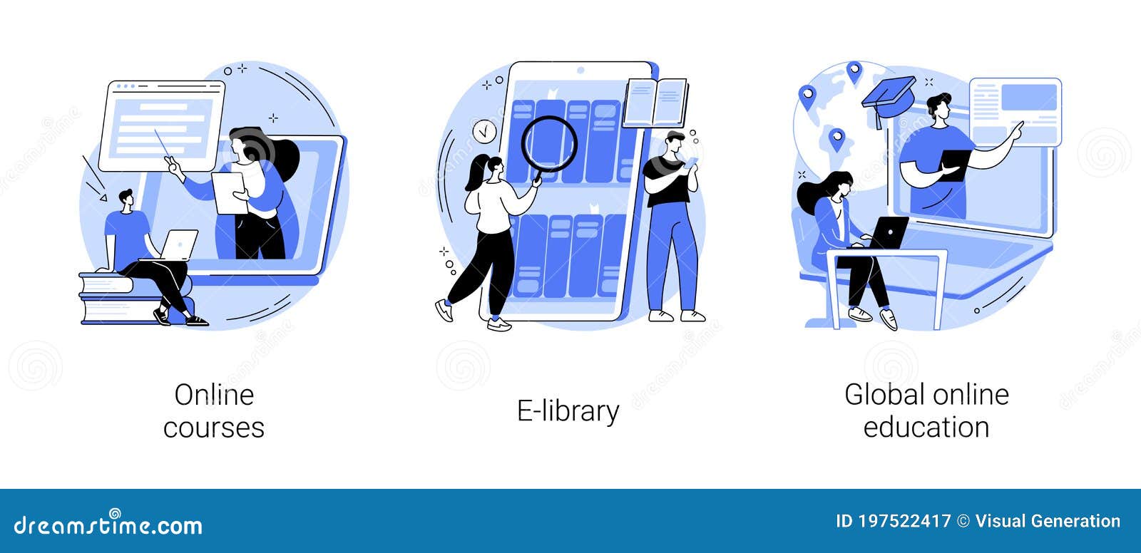 E-learning Tools Abstract Concept Vector Illustrations. Stock Vector ...