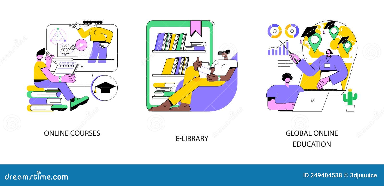 E-learning Tools Abstract Concept Vector Illustrations. Stock Vector ...