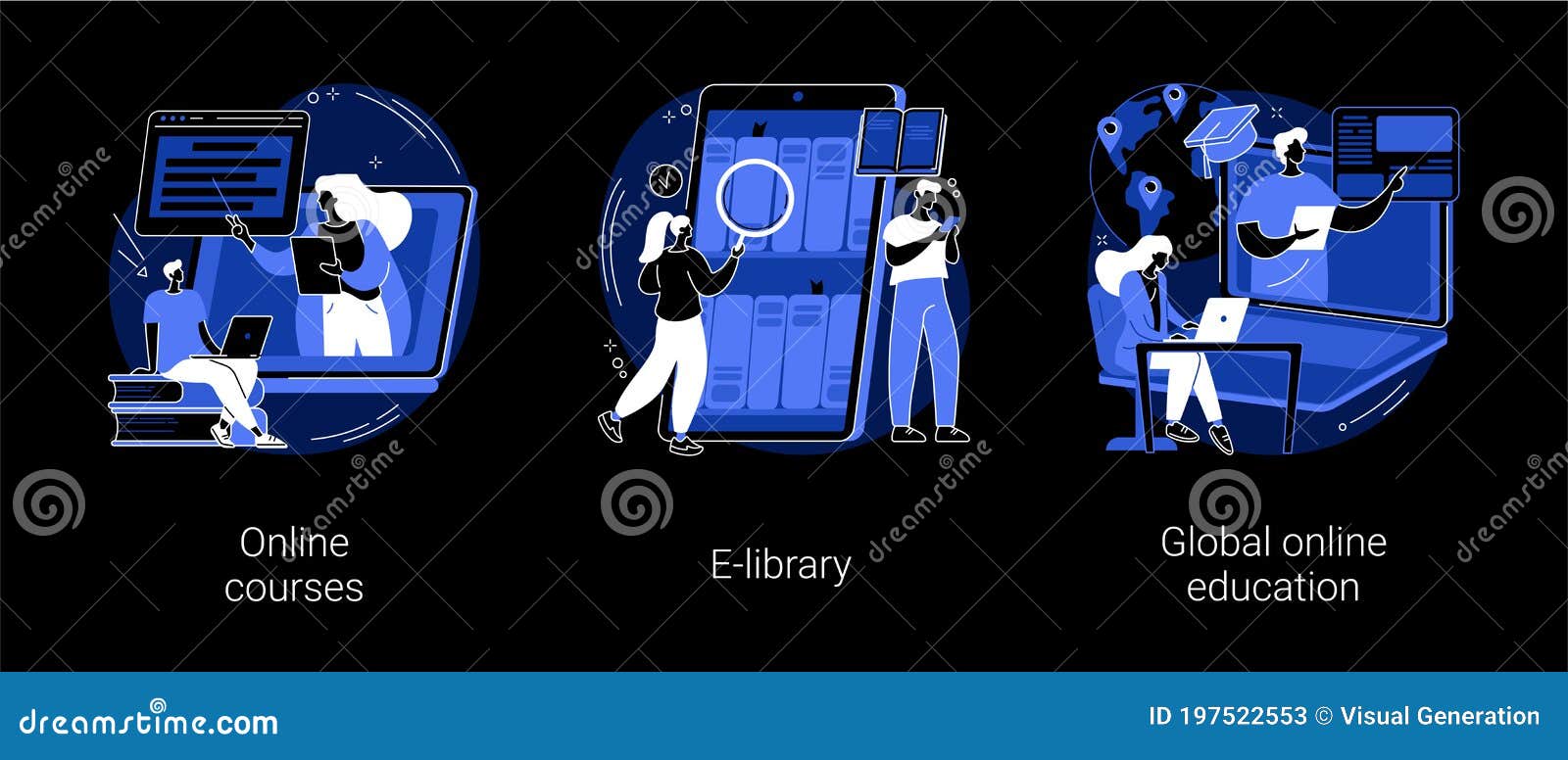 E-learning Tools Abstract Concept Vector Illustrations. Stock Vector ...