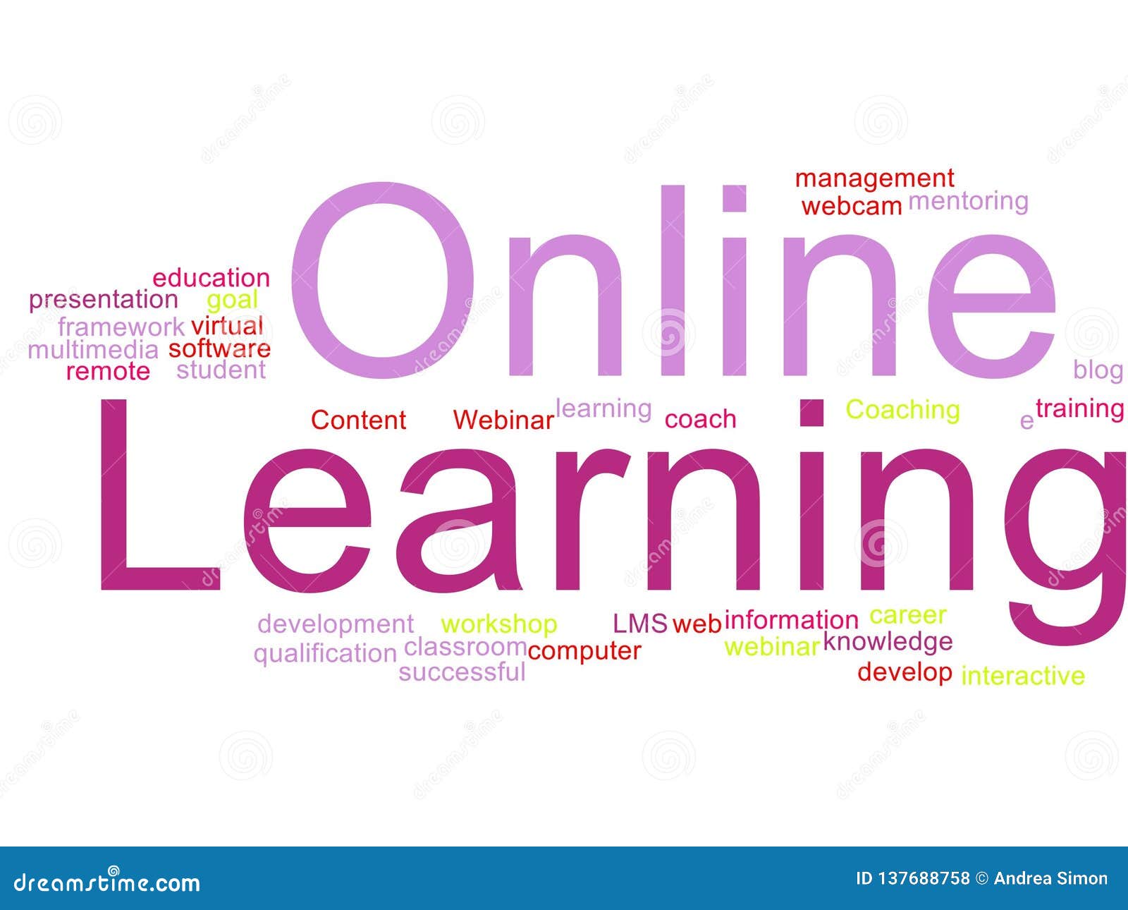E-learning word cloud stock illustration. Illustration of conference ...