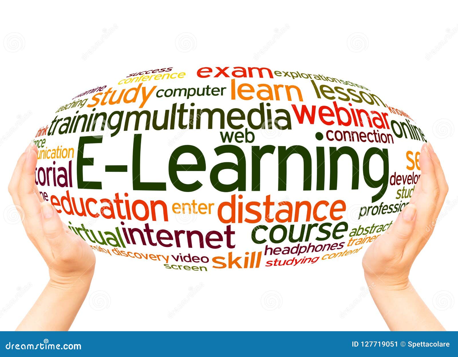 E-Learning Word Cloud Hand Sphere Concept Stock Illustration ...