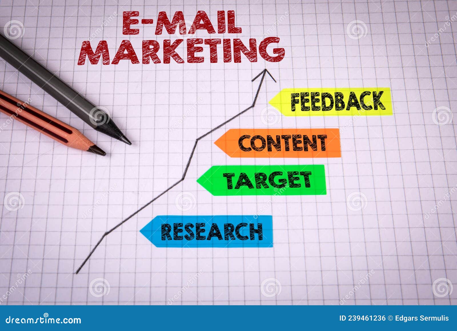 E-Mail Marketing Concept. Development Curve and Plan in Notebook Stock ...
