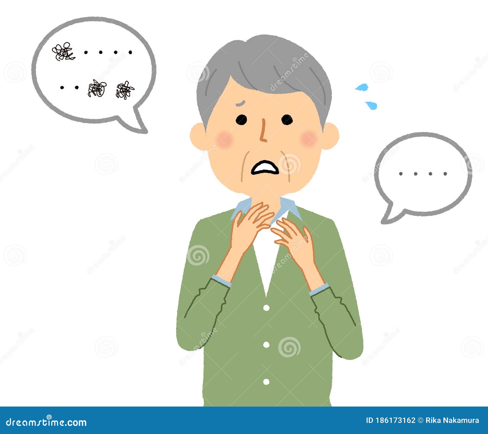 Aphasia Disorder Symptoms As Illustrated Examples With Patient, Outline ...