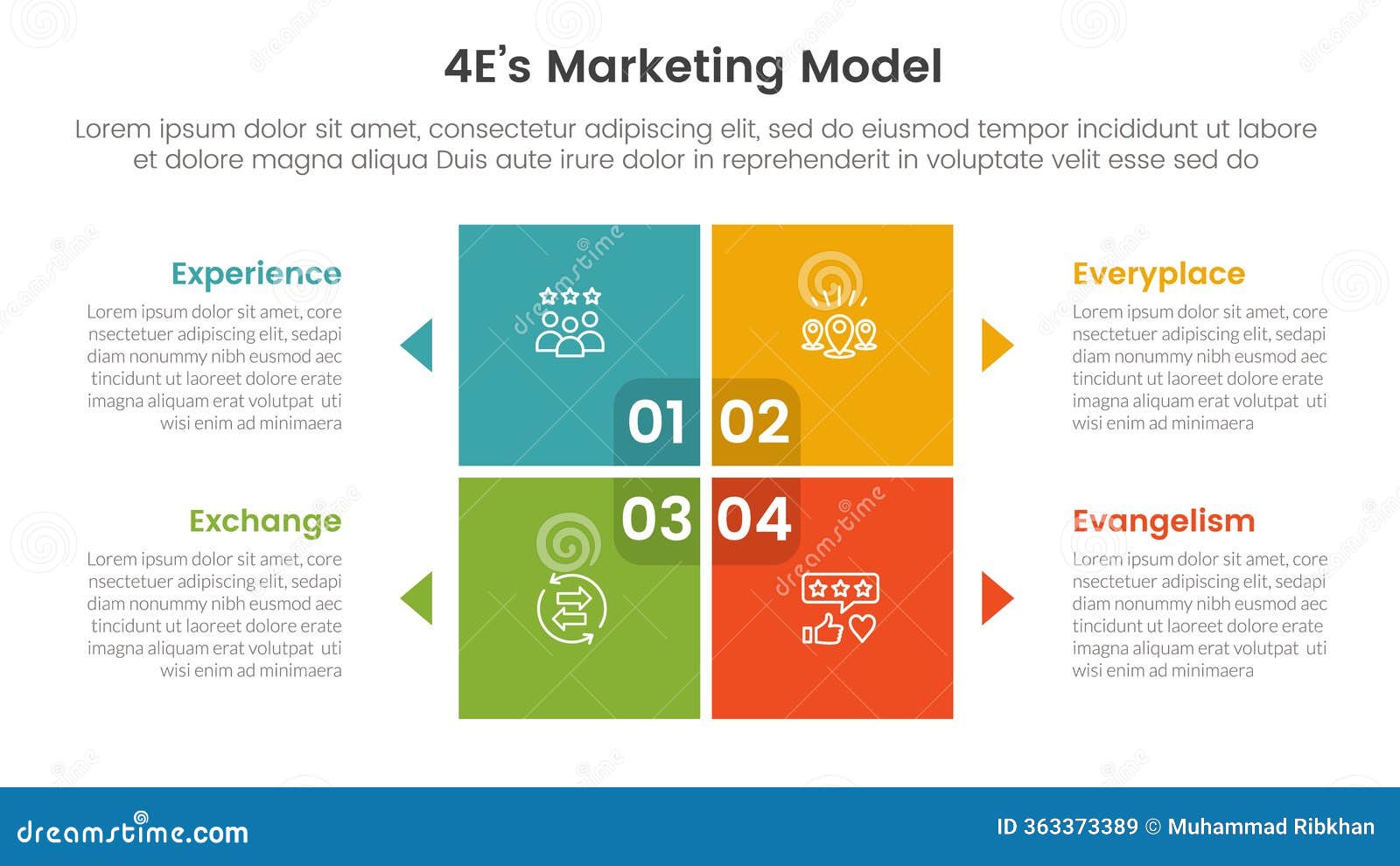 Matrix Structure Dimensions Template Infographic With Simple Box ...