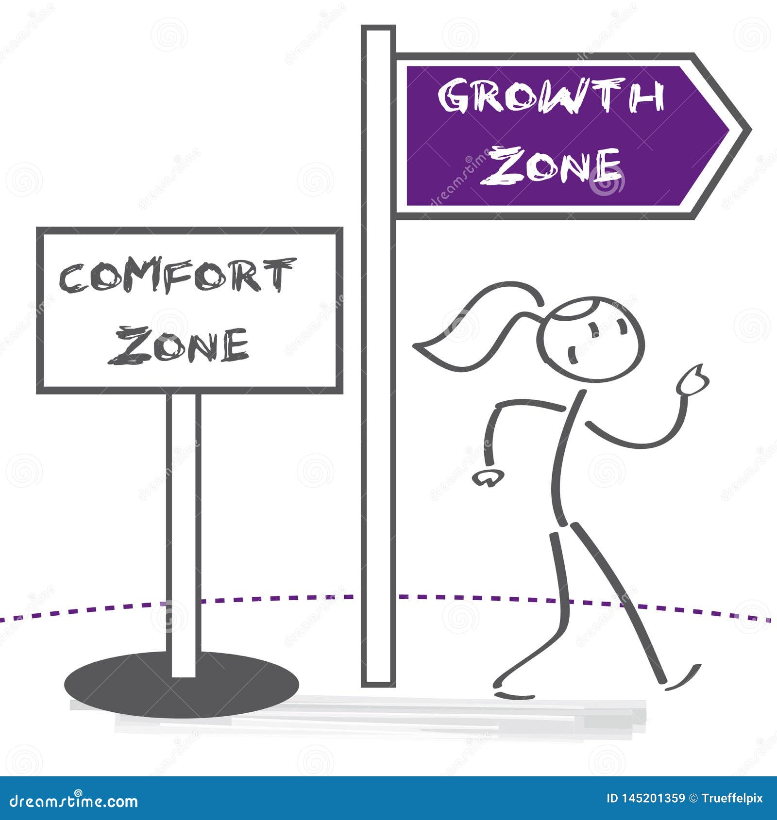 Comfort Zone Vs Growth Zone 向量例证 - 插画 包括有 动画片, 工作成绩: 145201359