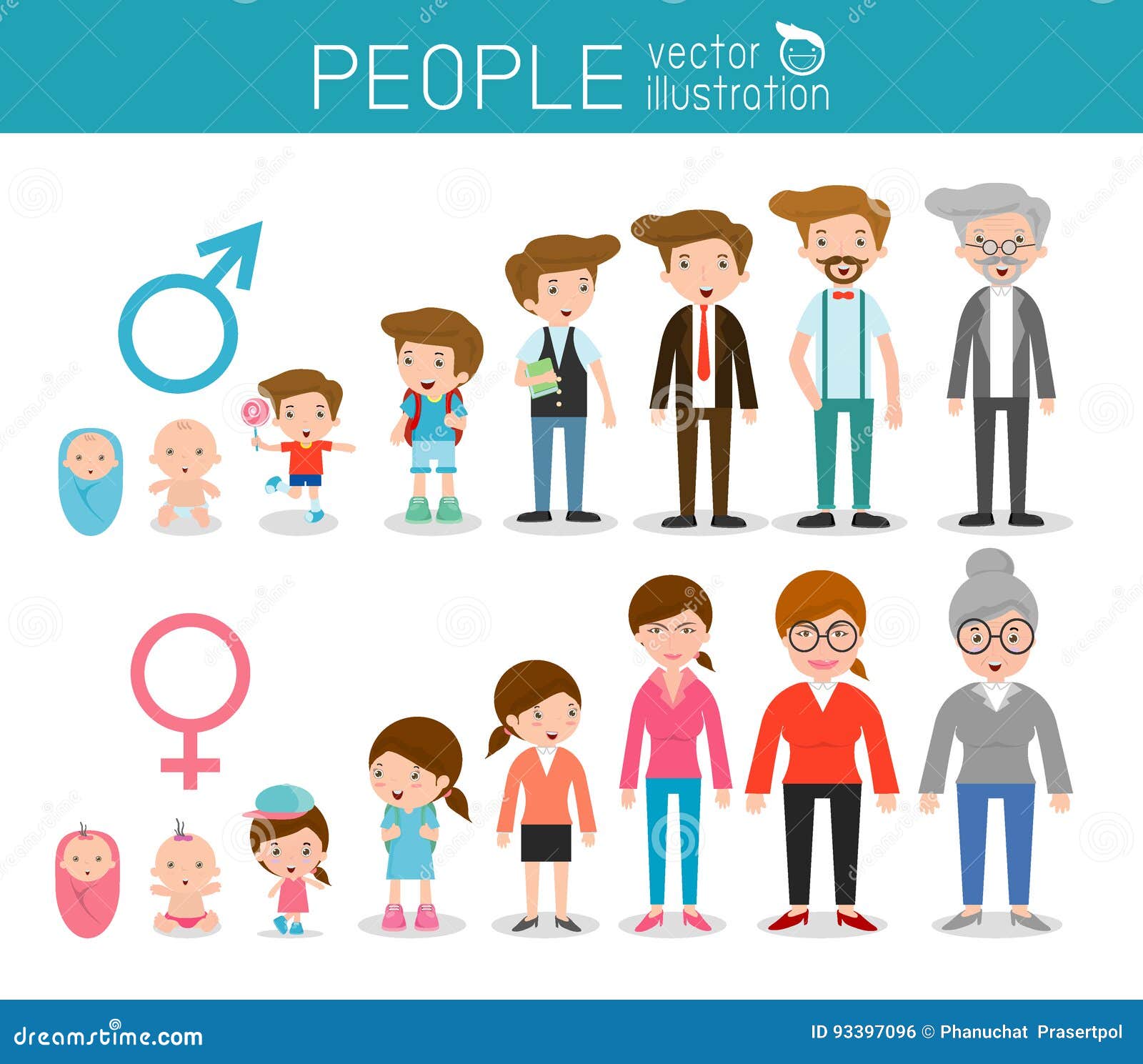 E Todas As Categorias Da Idade R Ilustração do Vetor - Ilustração de ...