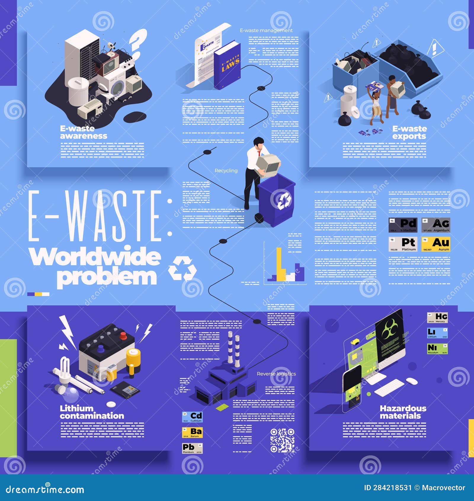 E-Waste Problem Infographics Stock Illustration - Illustration of ...