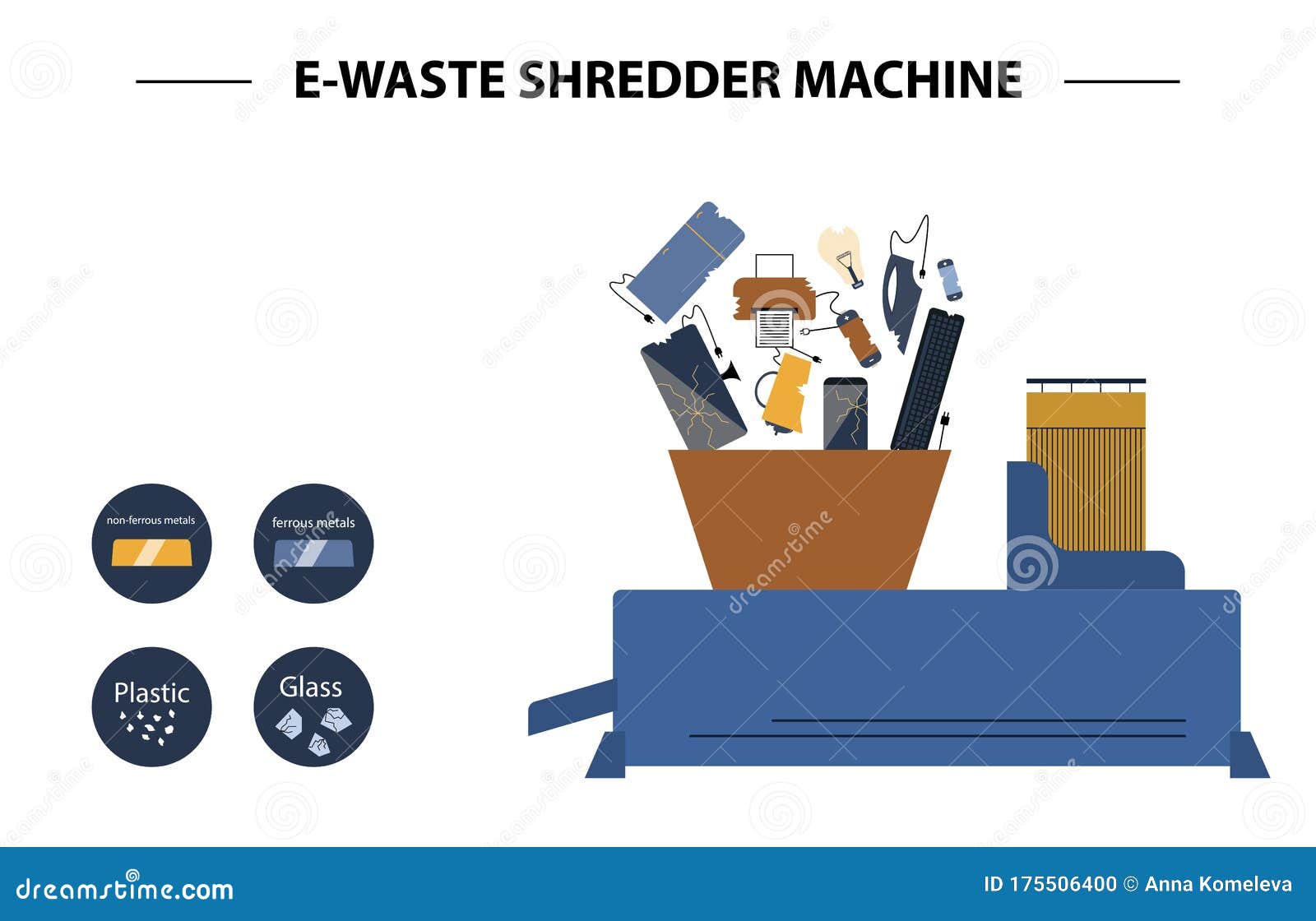 E waste template stock vector. Illustration of infographics - 175506400