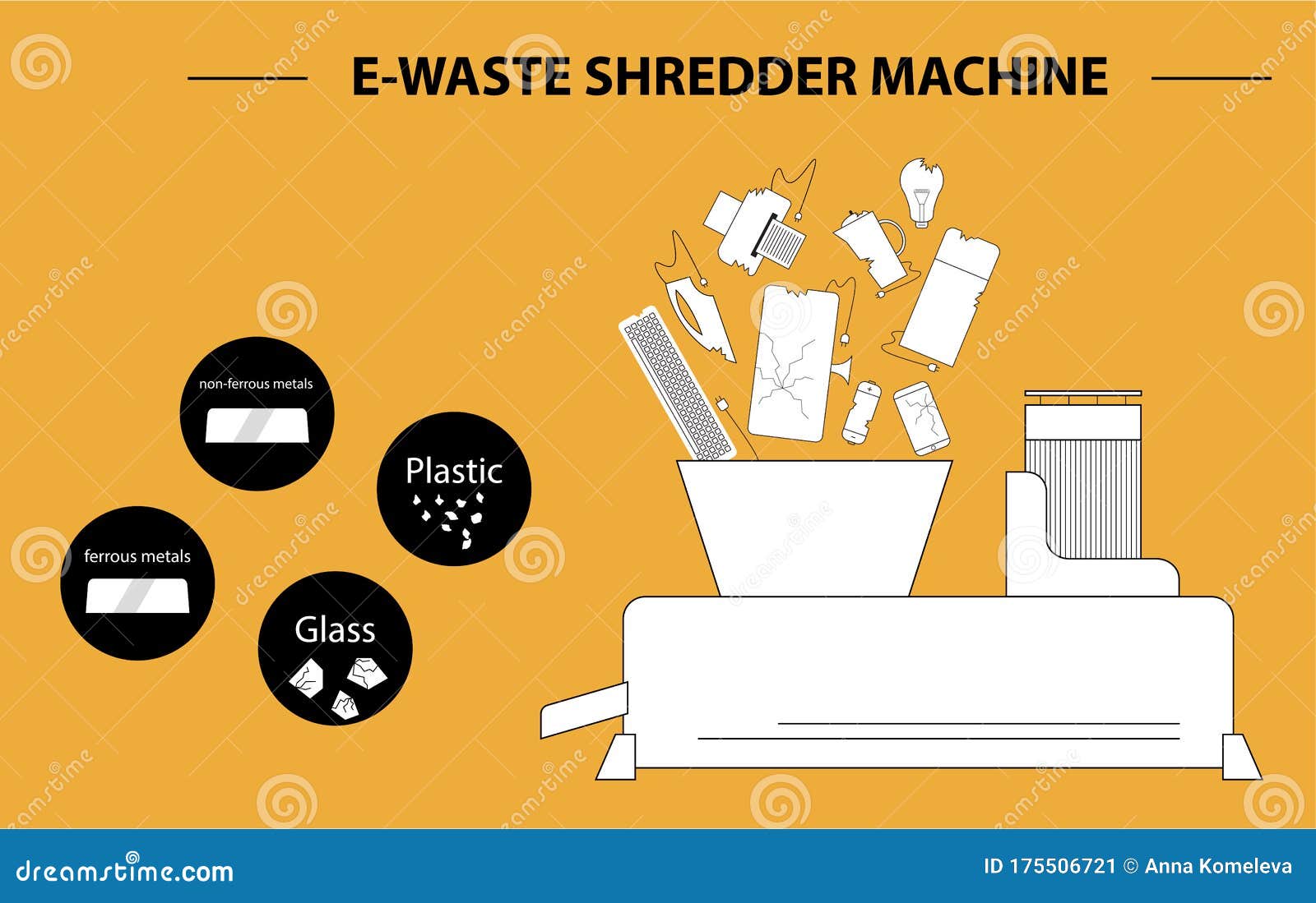 E waste template stock vector. Illustration of monitor - 175506721