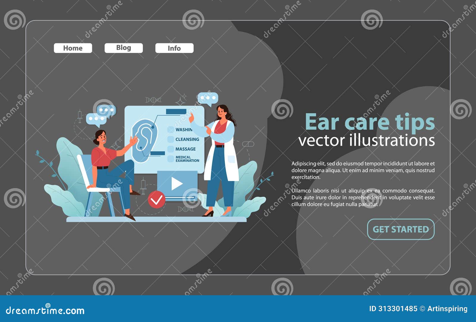 Informative Vector Infographic Depicting Hyperopia, Illustrating The ...