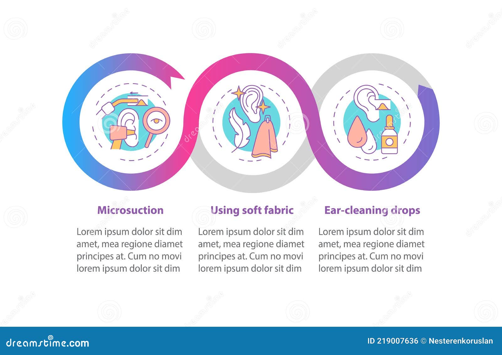 Ear Care Methods Vector Infographic Template Stock Vector ...