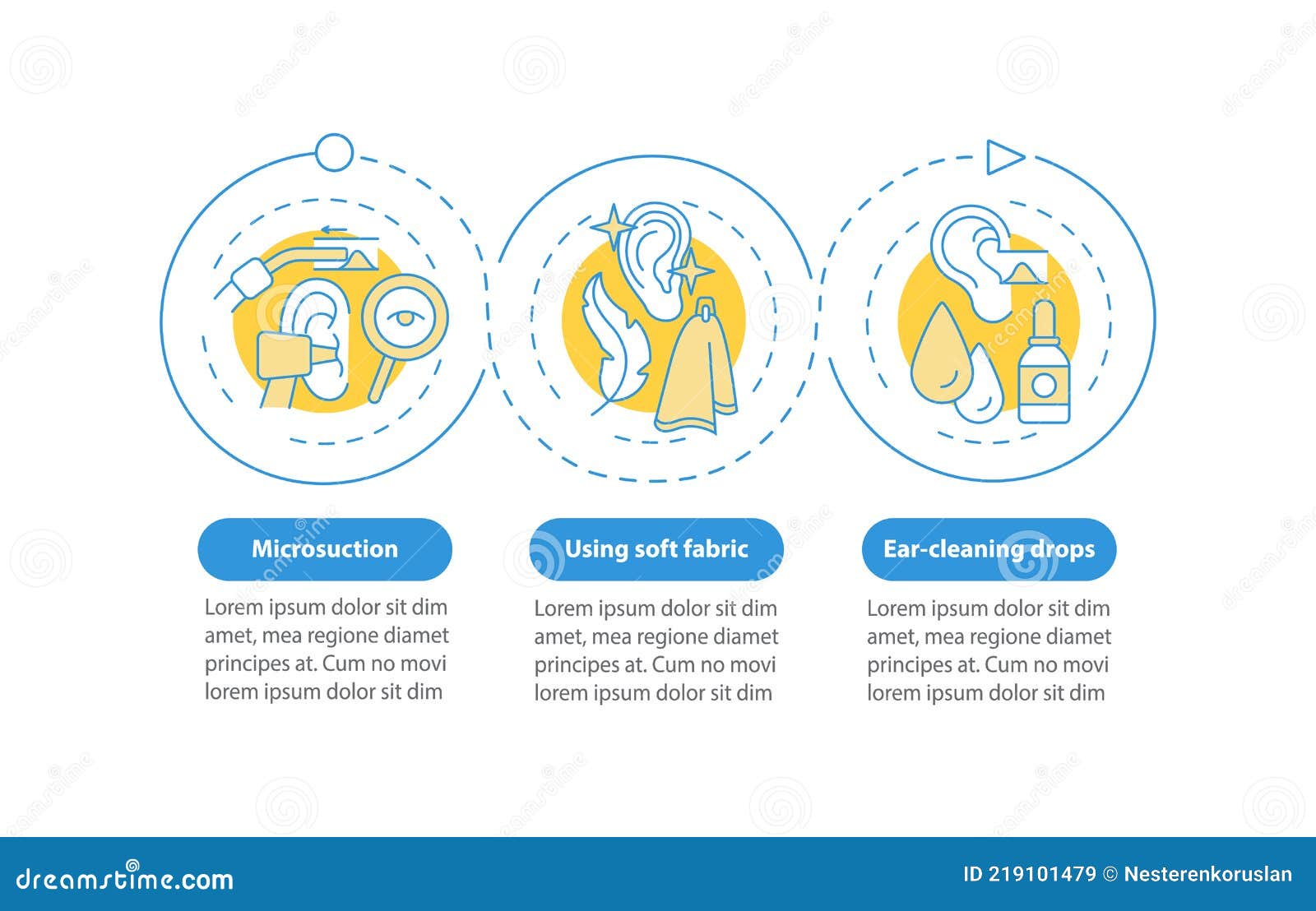 Ear Care Methods Vector Infographic Template Stock Vector ...