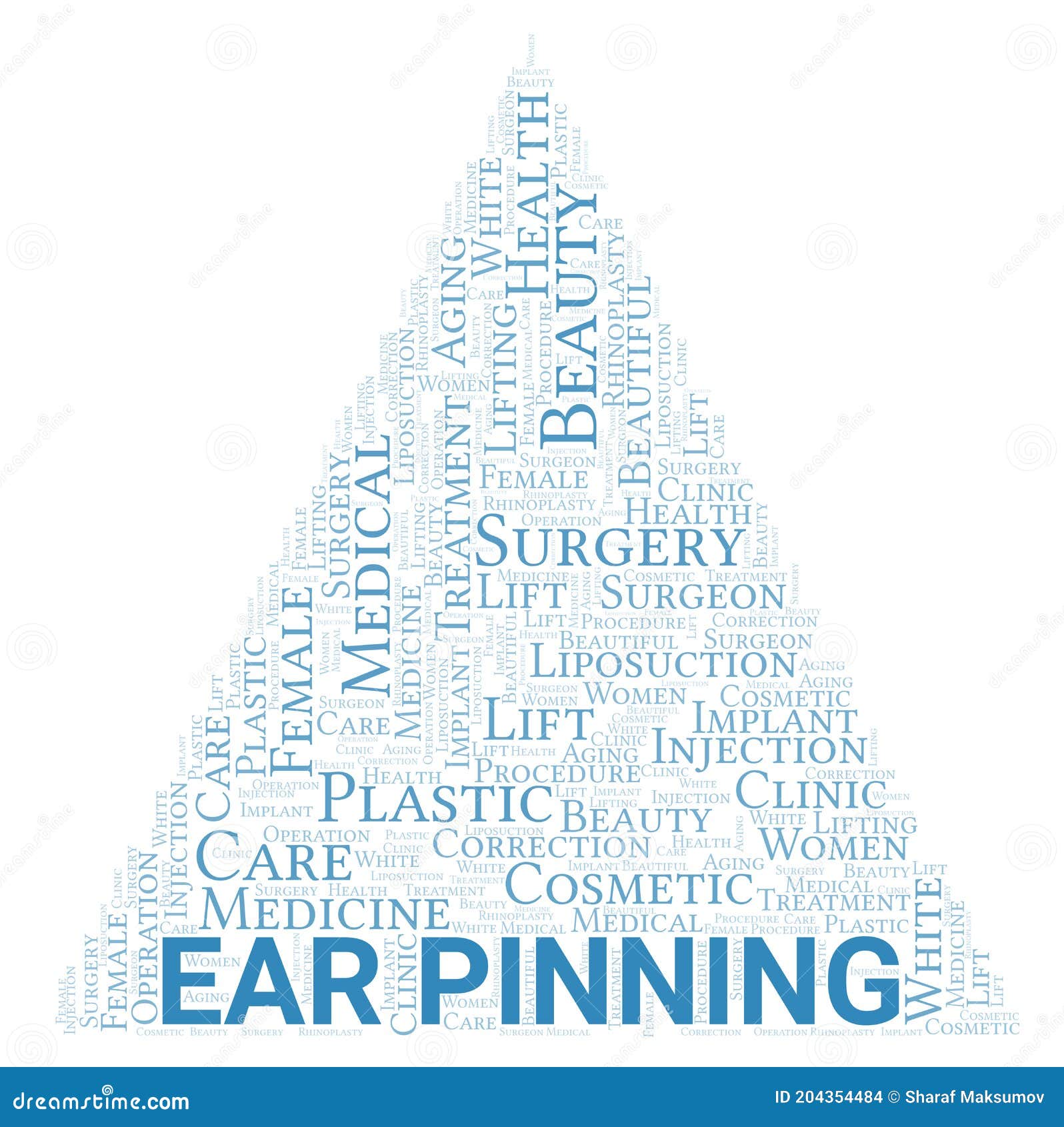 Ear Pinning Typography Word Cloud Create With The Text Only. Type Of ...