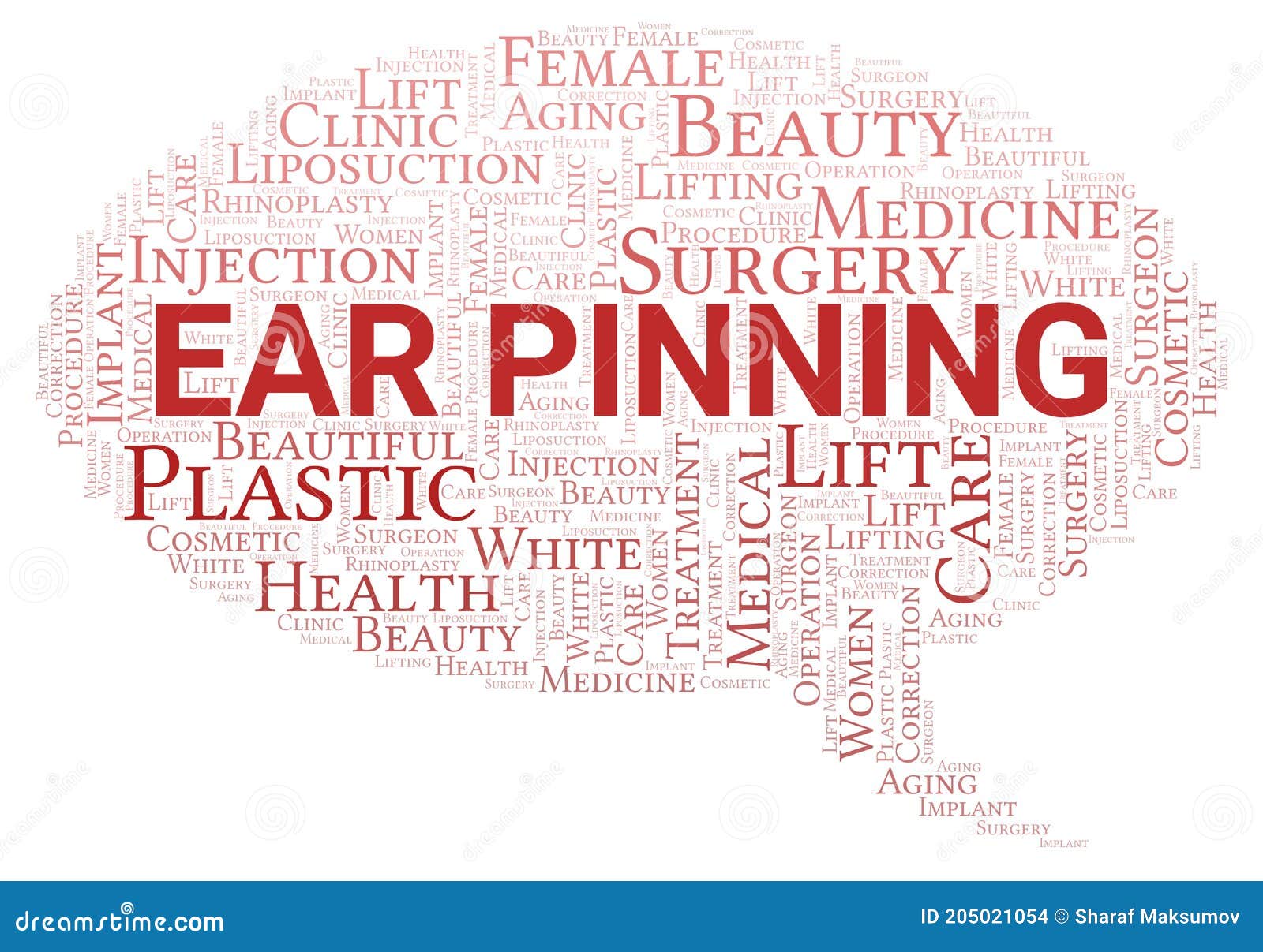 Ear Pinning Typography Word Cloud Create with the Text only. Type of ...