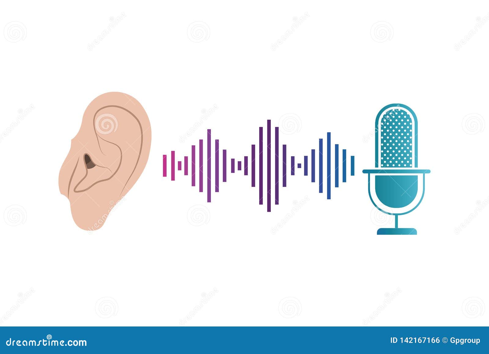 Ear with Sound Wave and Microphone Stock Vector - Illustration of ...
