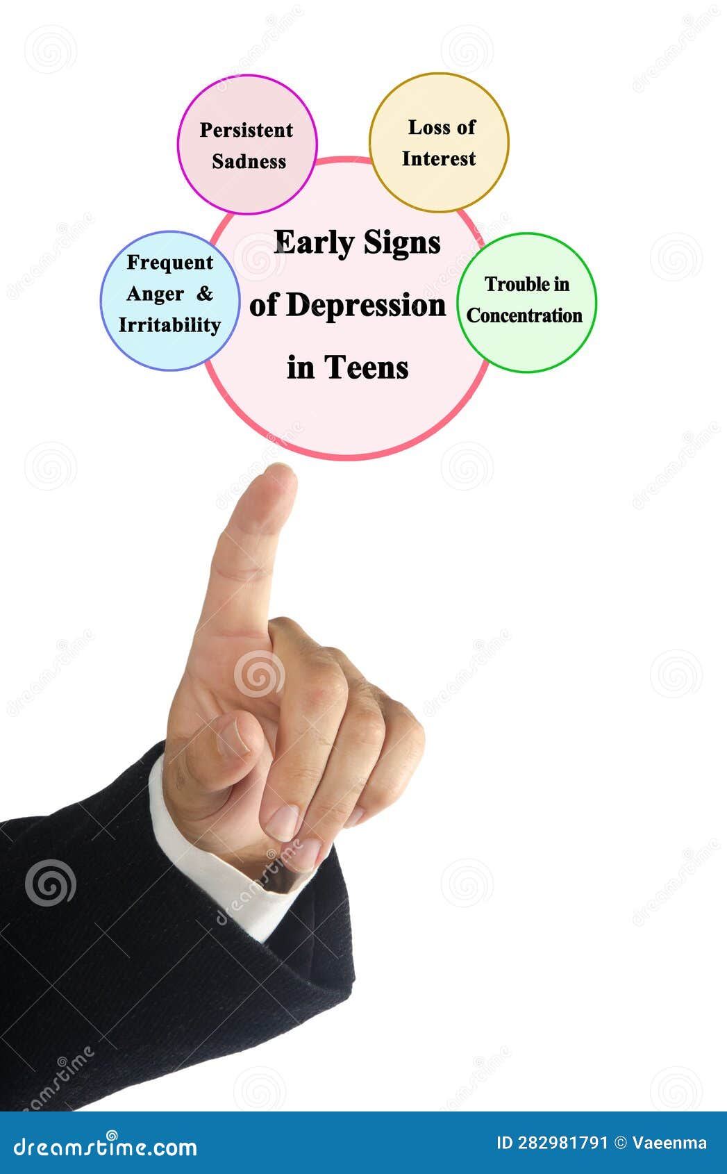 Early Signs of Depression in Teens Stock Image - Image of hand, teens ...