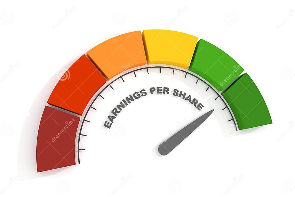 Earnings Per Share Abstract Measuring Device Panel. 3D Render Stock ...