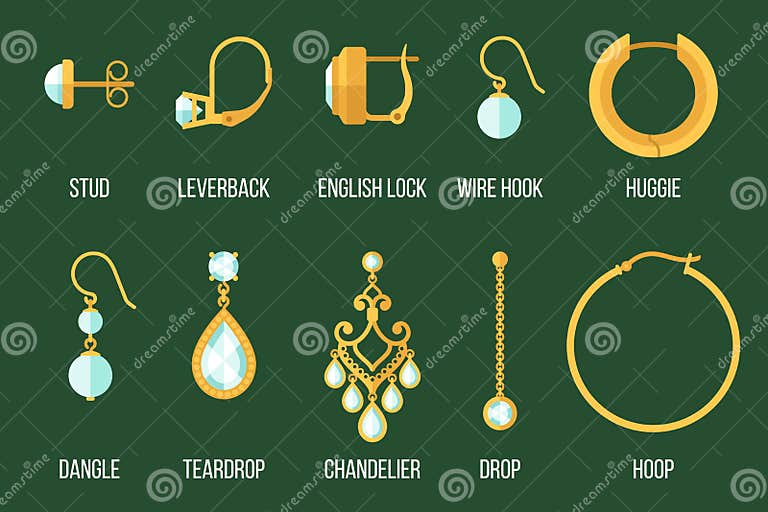 Earring types stock vector. Illustration of wire, collection - 79806897