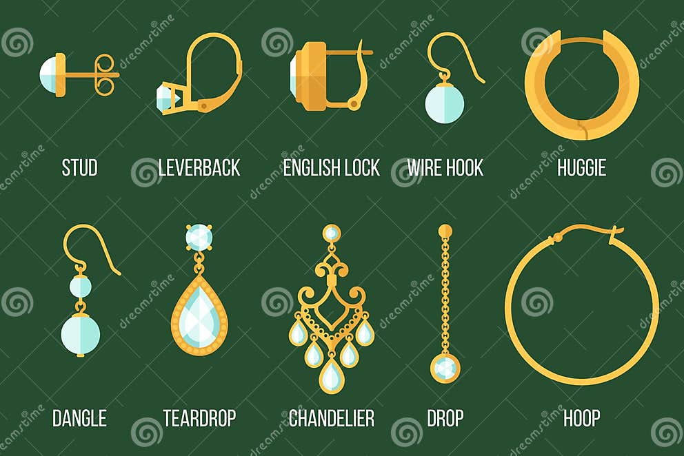 Earring types stock vector. Illustration of wire, collection - 79806897
