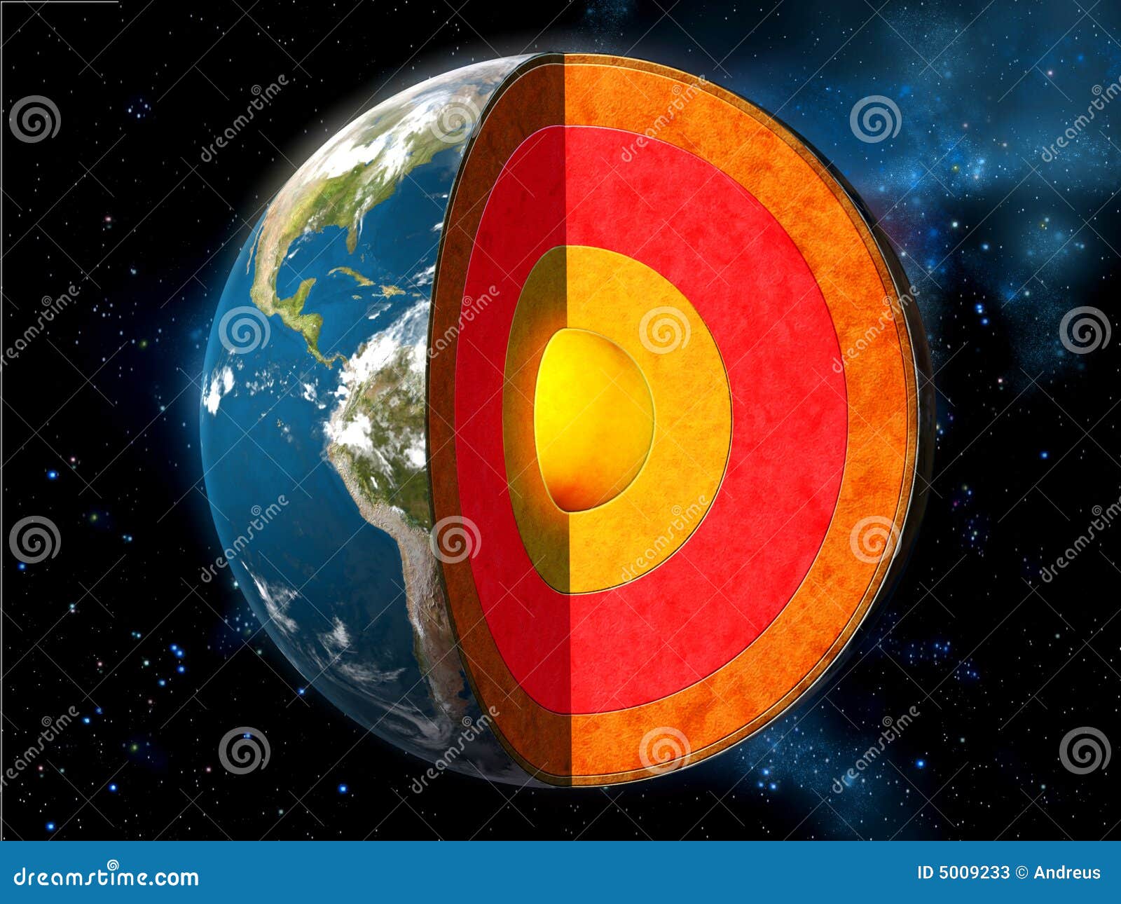 Earth core stock illustration. Illustration of destination - 5009233