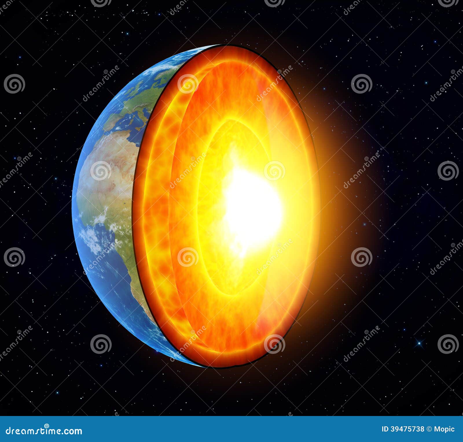 Earth cut-away stock illustration. Illustration of outer - 39475738