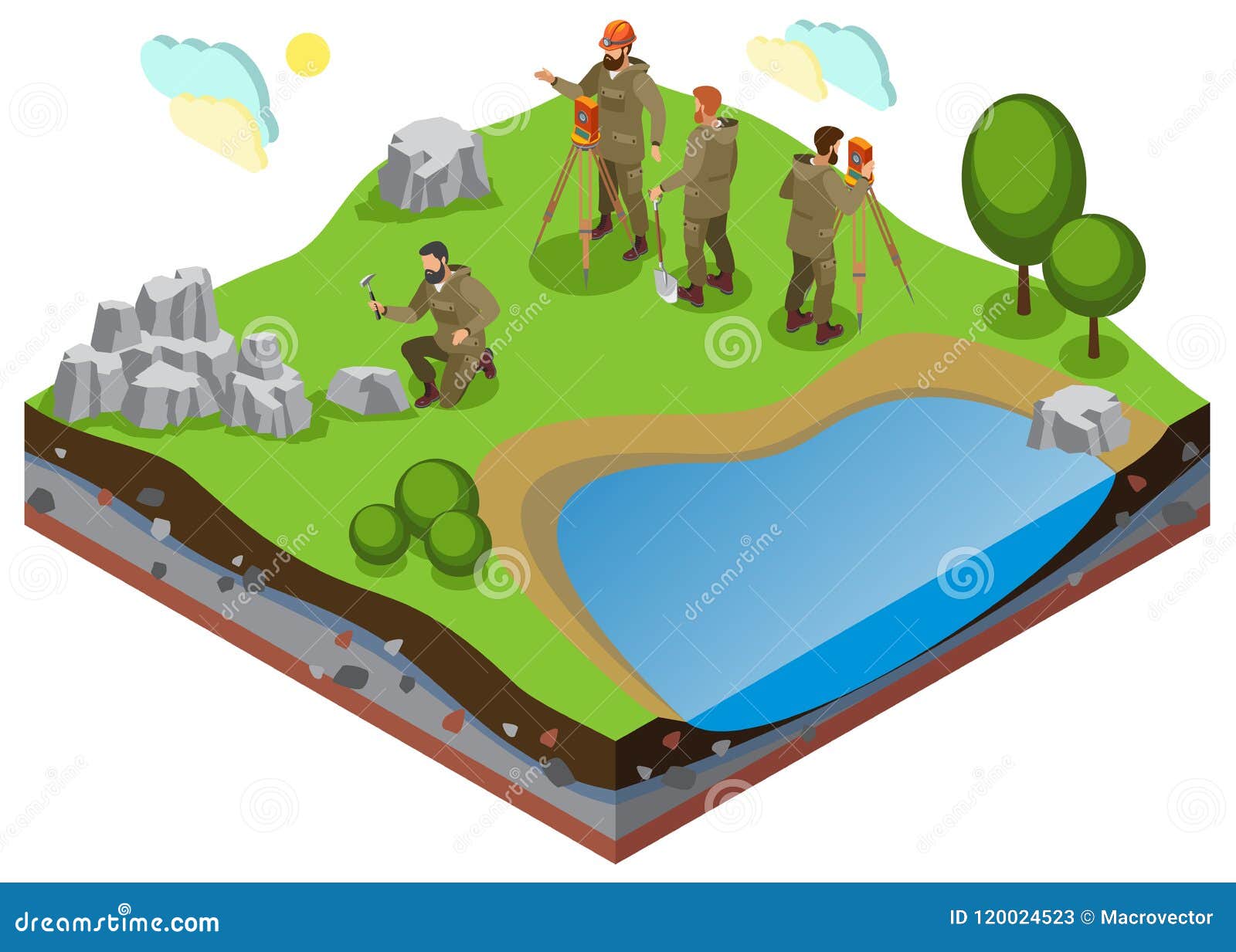 Earth Exploration Isometric Flowchart Cartoon Vector | CartoonDealer ...