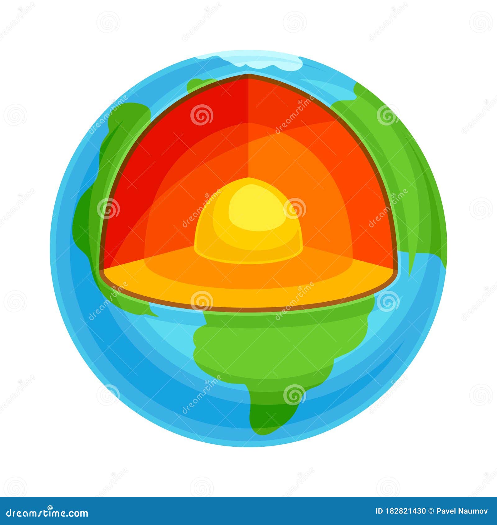 Earth Internal Structure Cross Section Showing Layers As Geology ... Earth Internal Structure Cross Section Showing Layers As Geology ...