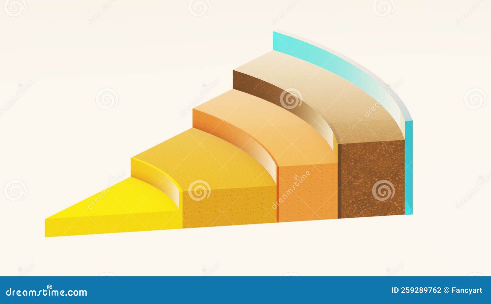 Earth Internal Structure Layers Blow Up Section Stock Illustration ...