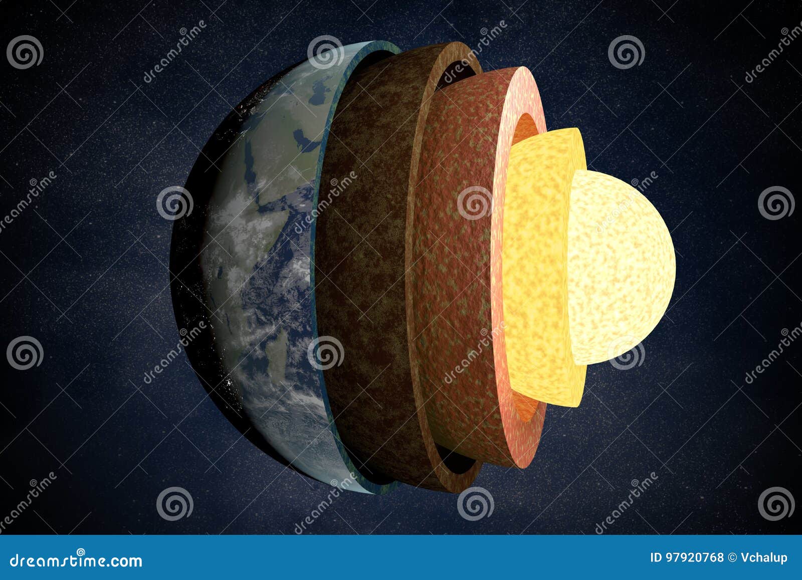Earth Layers and Structure. 3D Rendered Illustration Stock Illustration ...