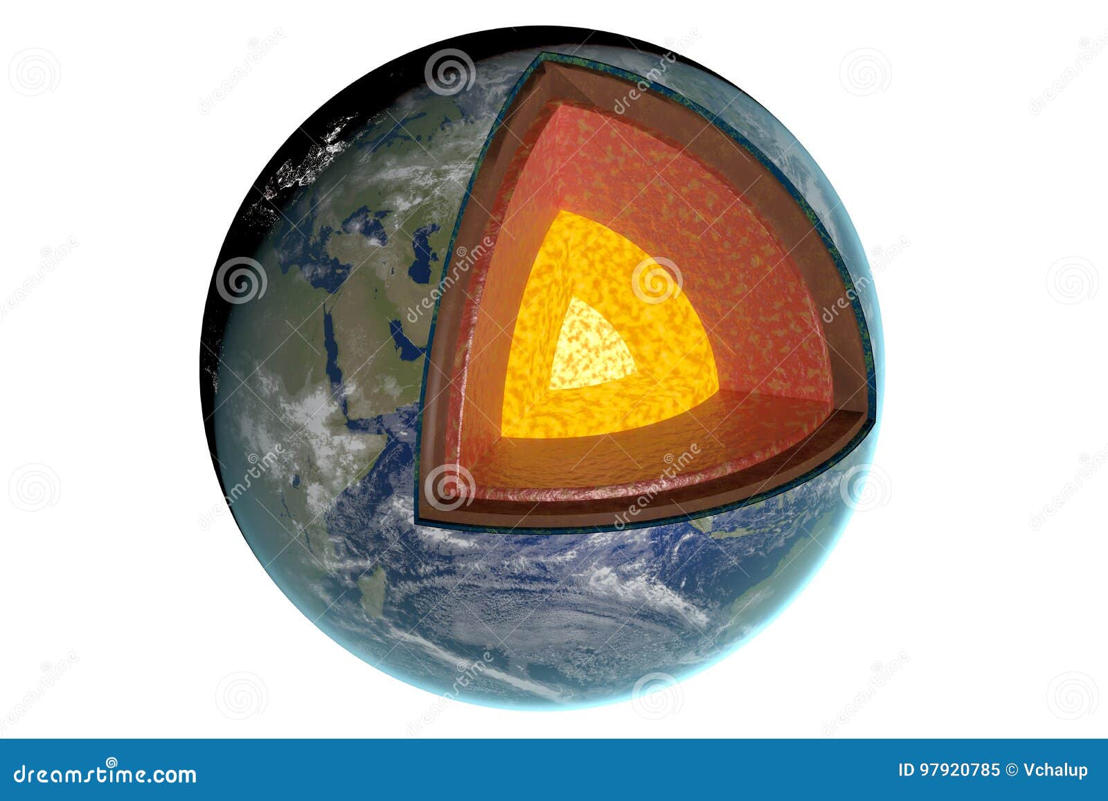 Earth Layers and Structure. Isolated on White Background Stock ...