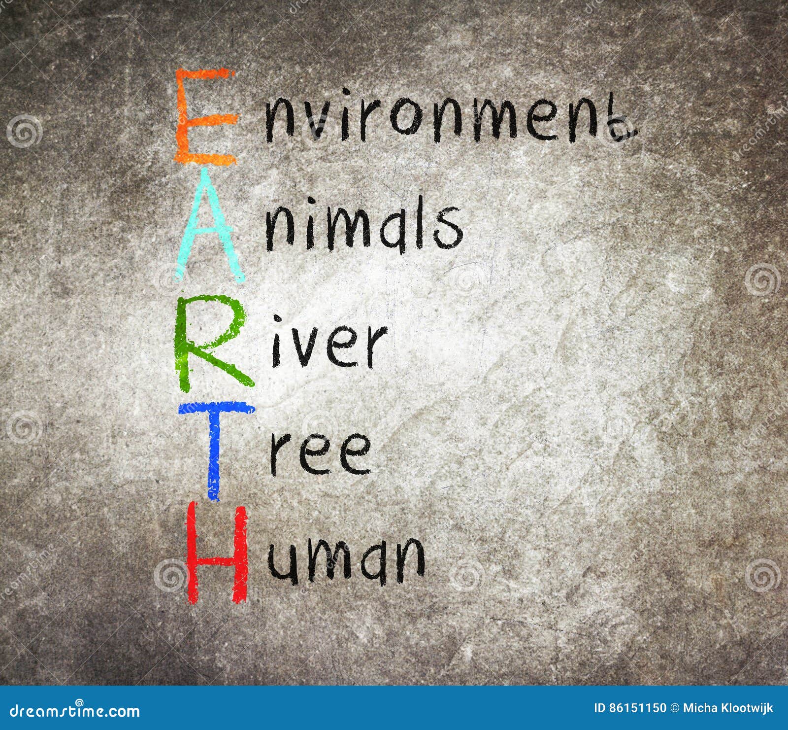 Meaning Of Earthy Person at James Goldsbrough blog