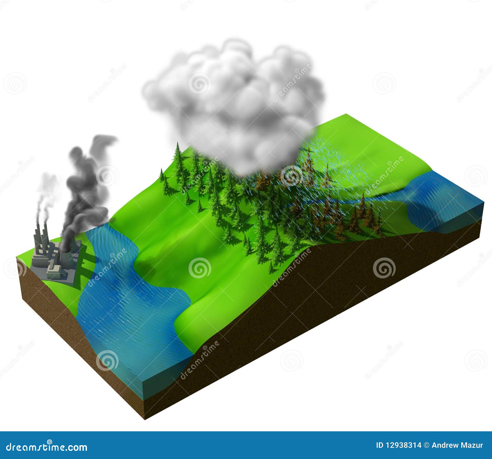 Earth Pollution and Toxic Rains Stock Illustration - Illustration of ...