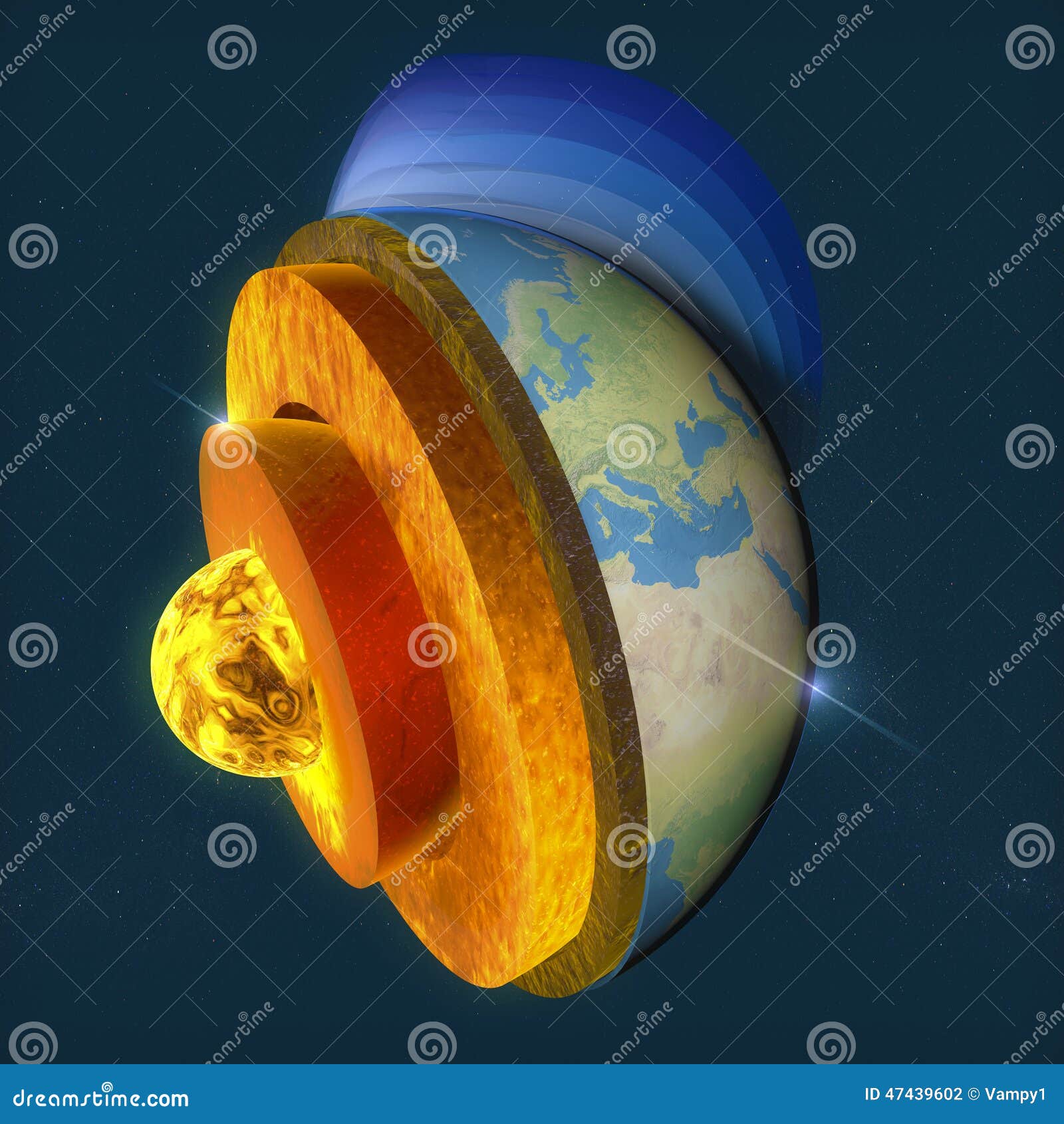 Layers Of The Earth, Detailed Slice Vector Illustration | CartoonDealer ...