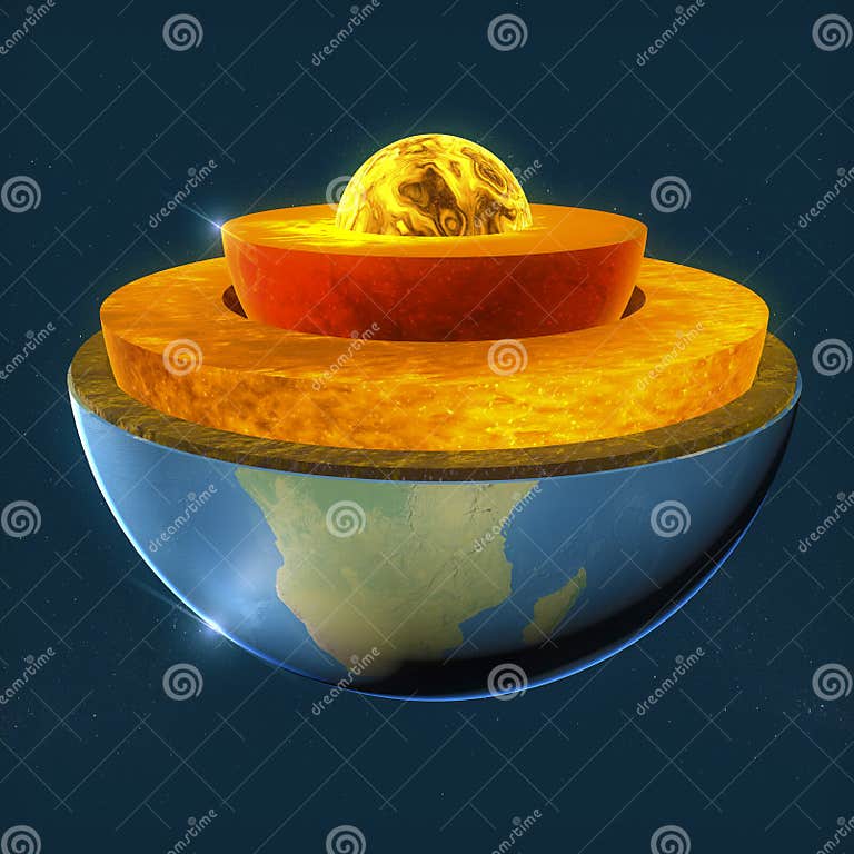 Earth S Core, Section Layers Earth and Sky Stock Illustration ...