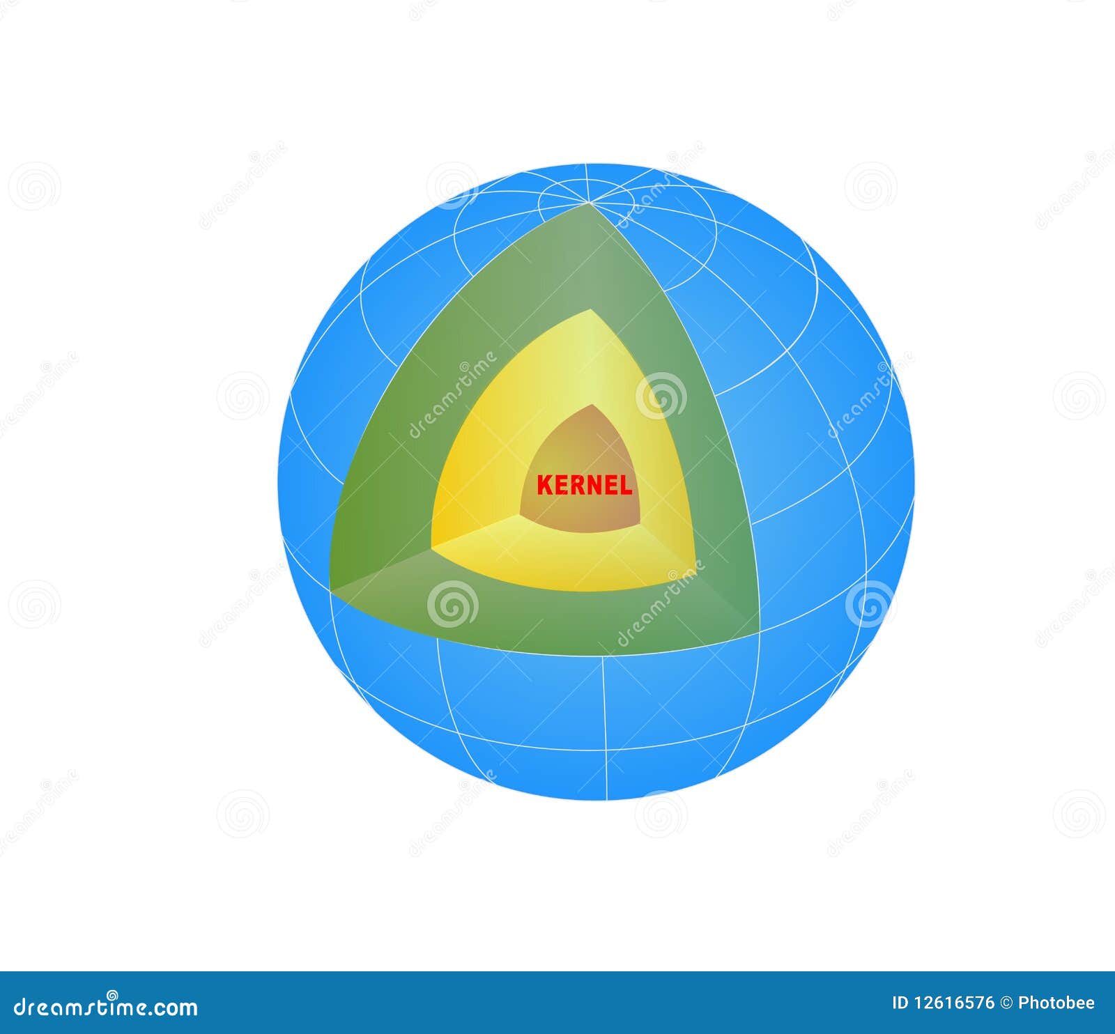 The Earth s profile stock illustration. Illustration of blue - 12616576