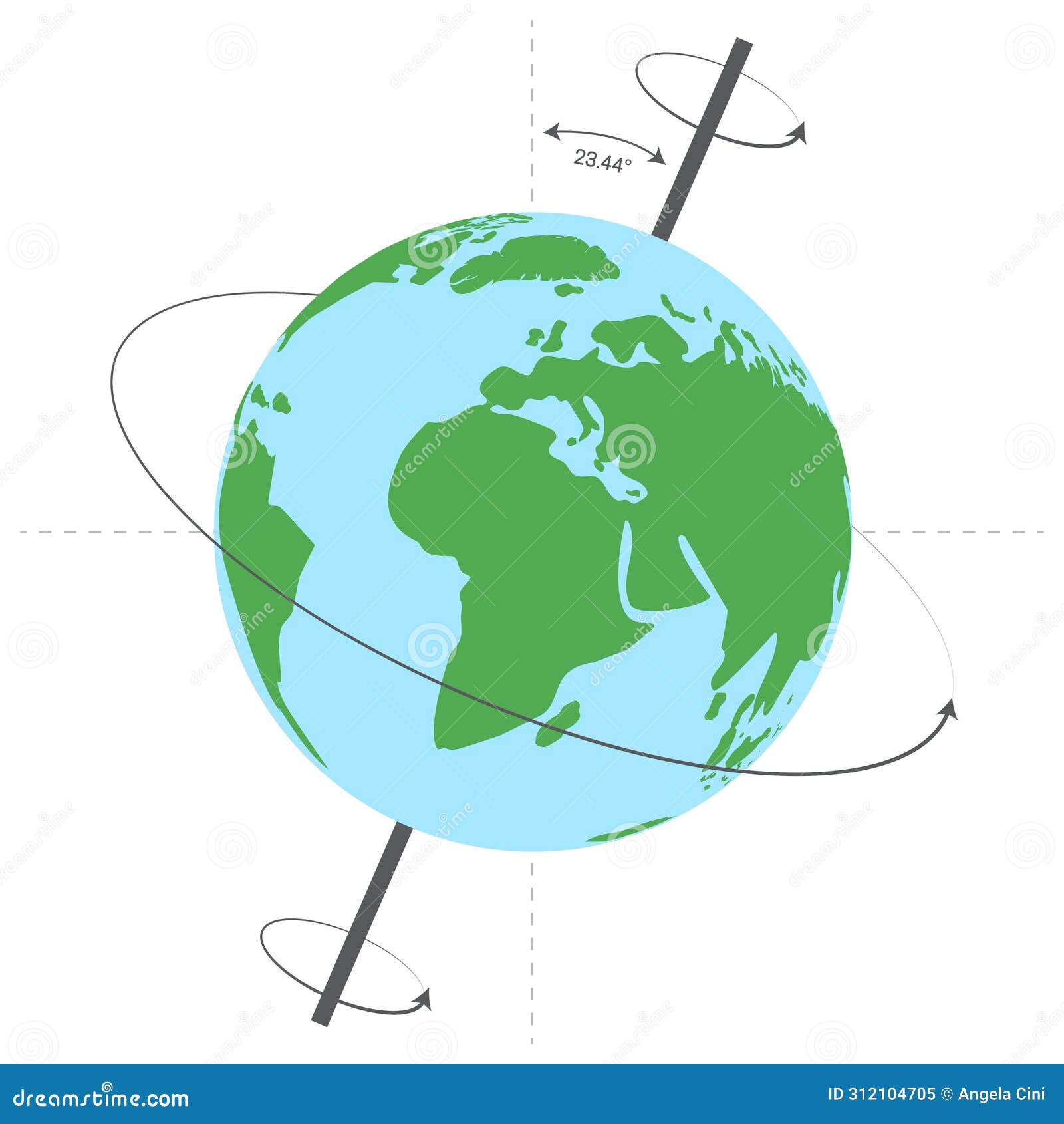 Earth S Rotational Axis Degree Isolated Illustration with Earth Globe ...