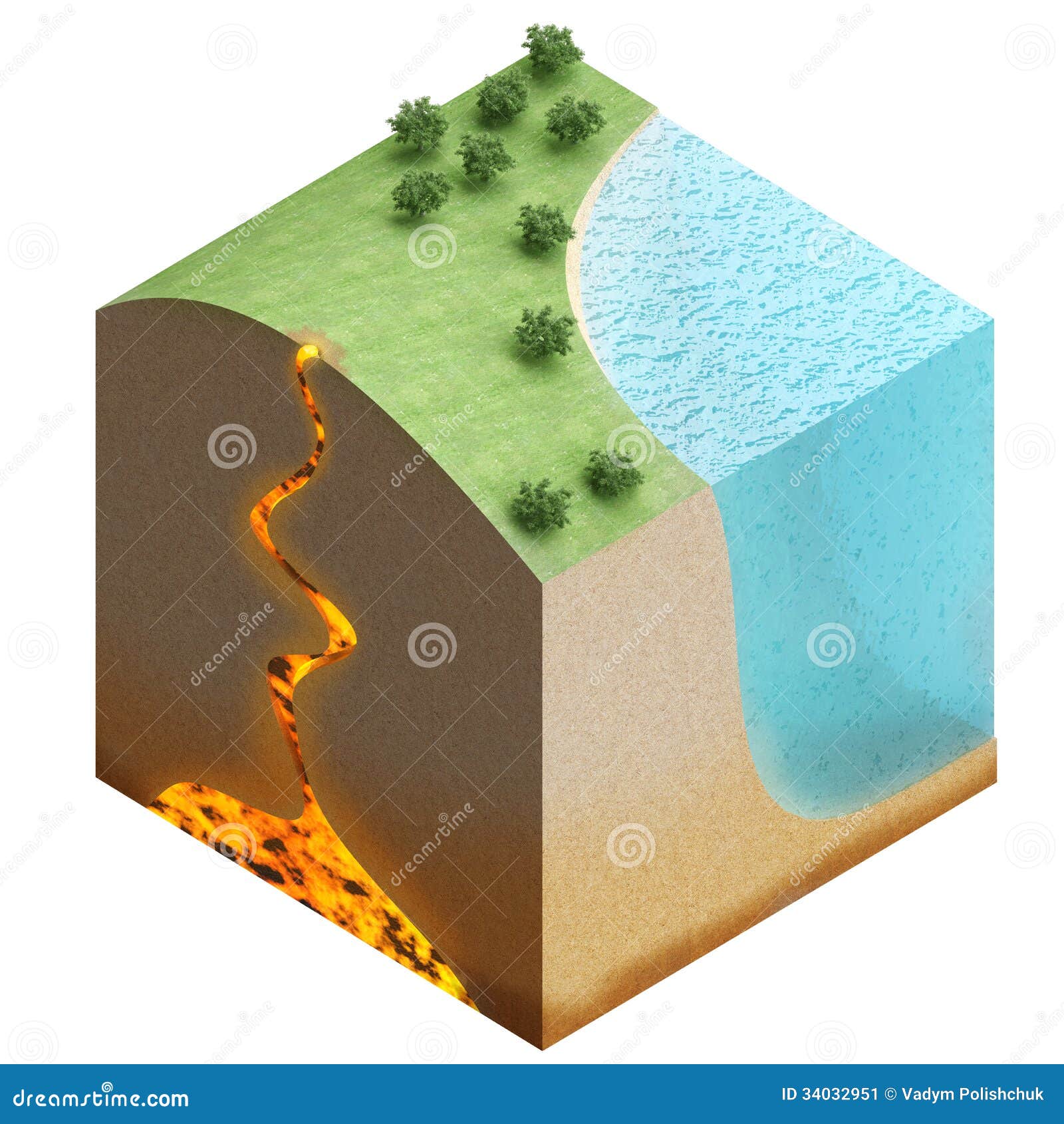 Earth slice with landscape stock image. Image of cross - 34032951