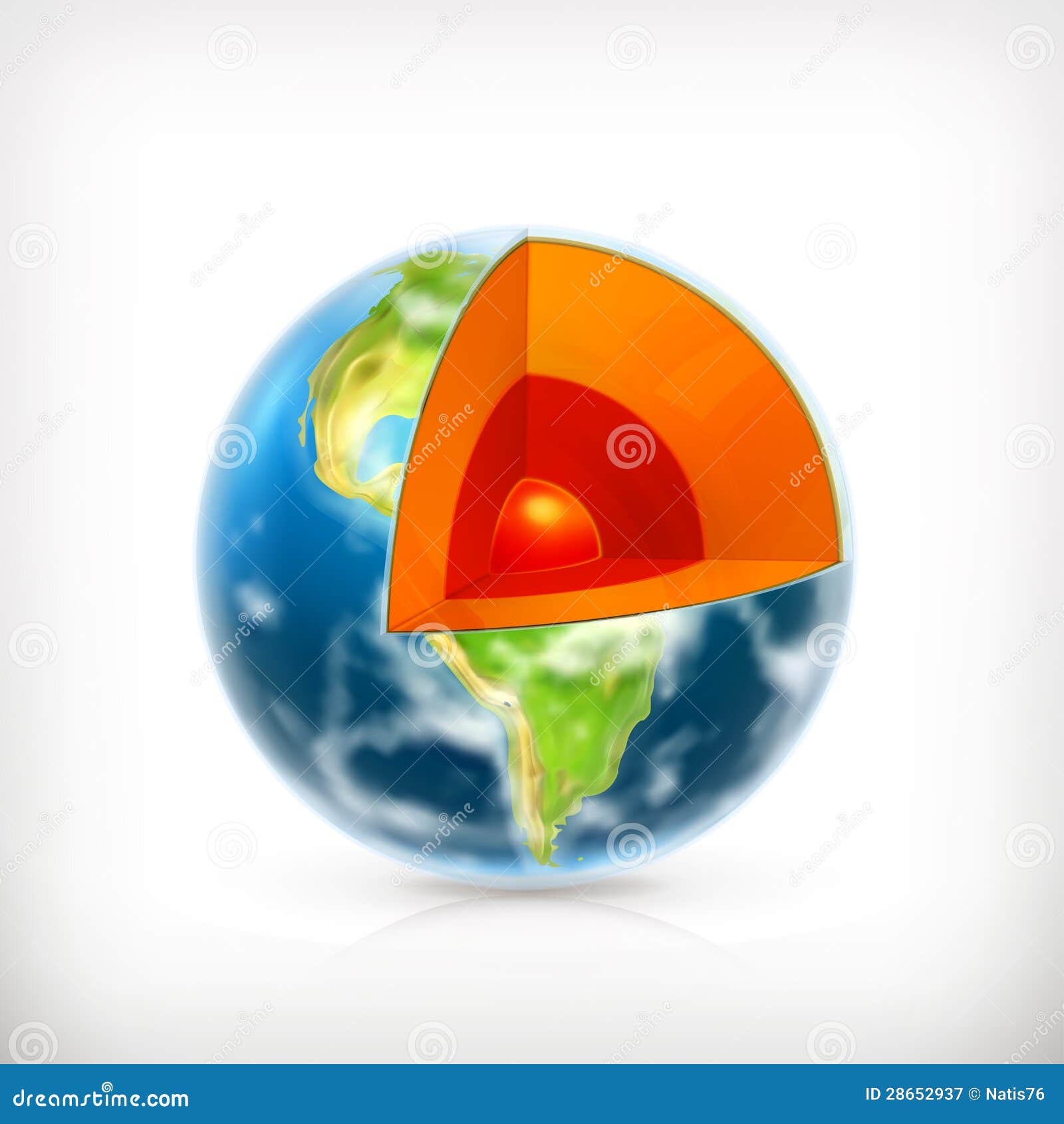 Earth Geosphere Layers Structure. Planet Geology Infographic ...