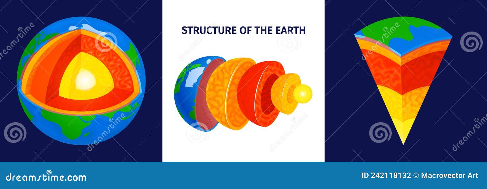Earth Structure Design Concept Set of Three Square Colored Icons with ...