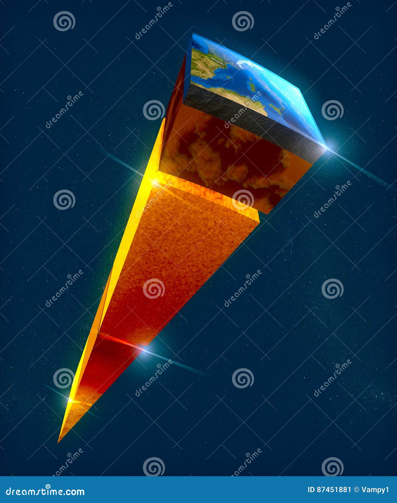 Earth Structure, Division into Layers, the Earth`s Crust and Core Stock ...