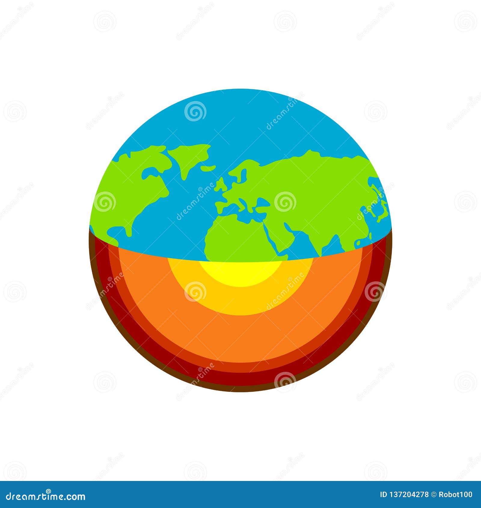 Earth Structure, Division Into Layers, The Earth`s Crust And Core ...