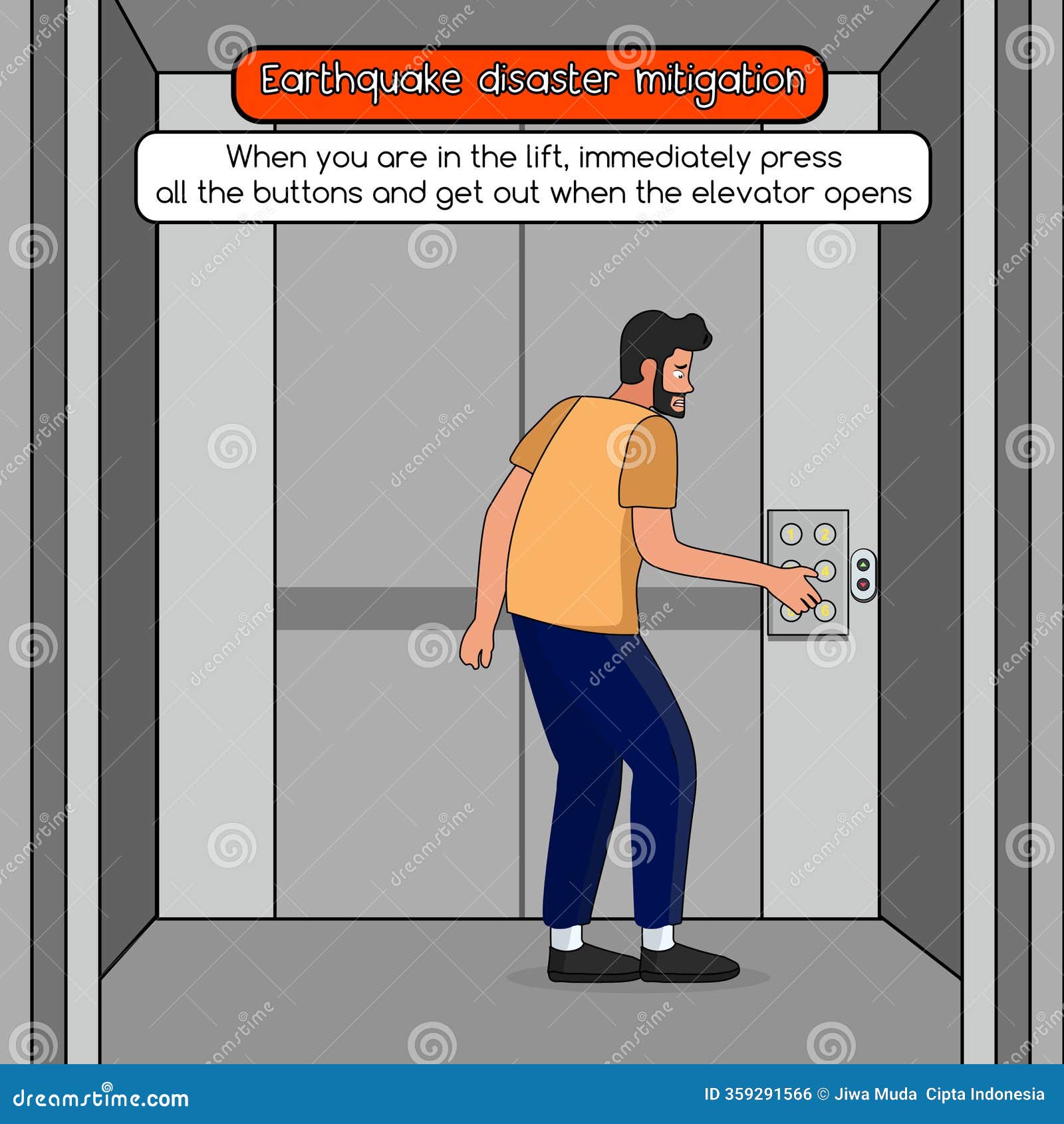 Earthquake Disaster Mitigation_6 Stock Vector - Illustration of poster ...