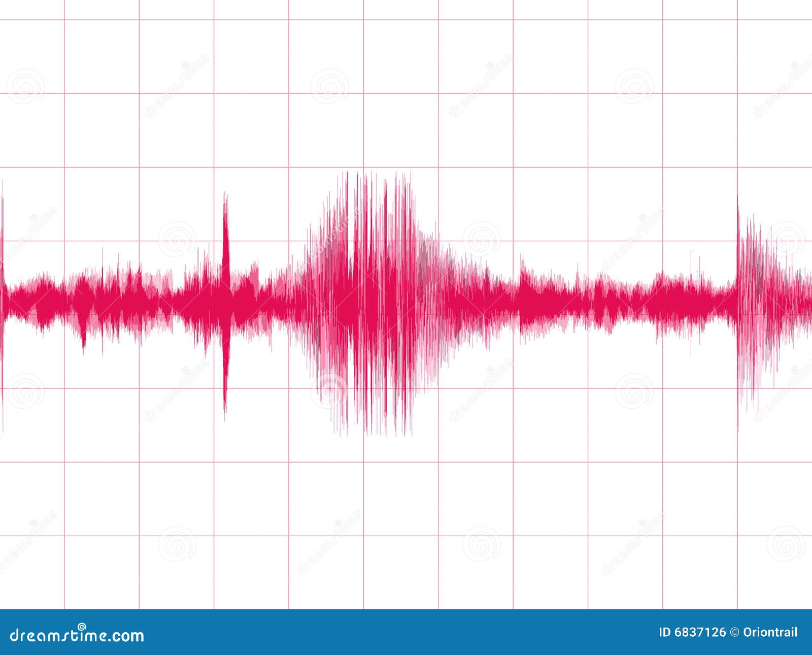 Earthquake graph stock illustration. Illustration of spike - 6837126