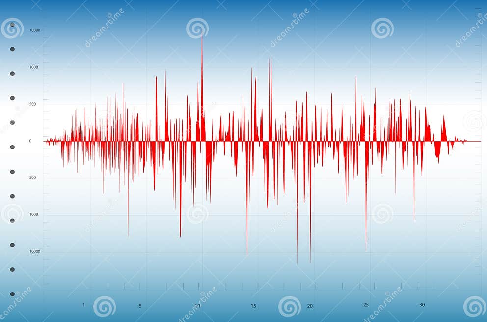 Earthquake graph stock vector. Illustration of technology - 33412907
