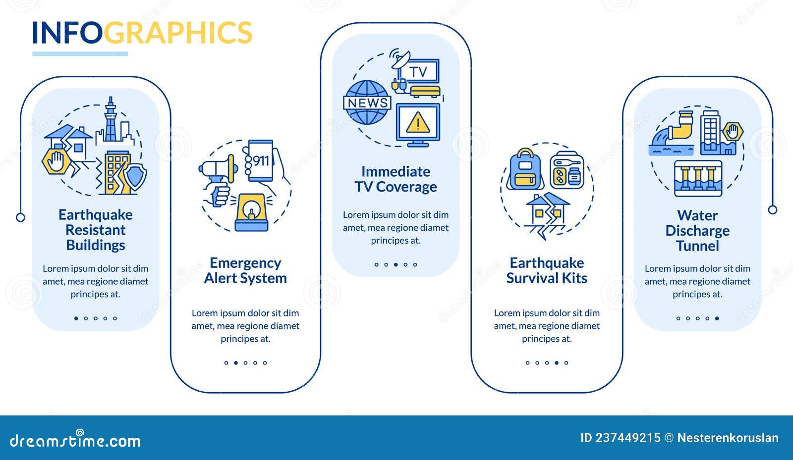 Earthquake Mitigation Rectangle Infographic Template Stock Vector ...