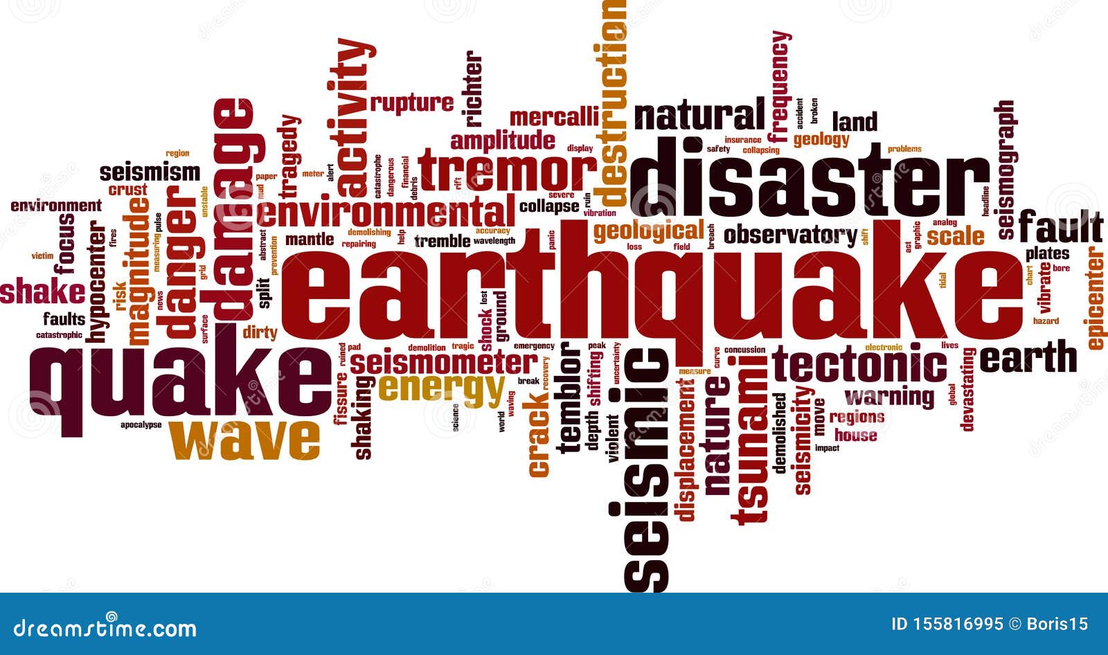Earthquake word cloud stock vector. Illustration of richter - 155816995