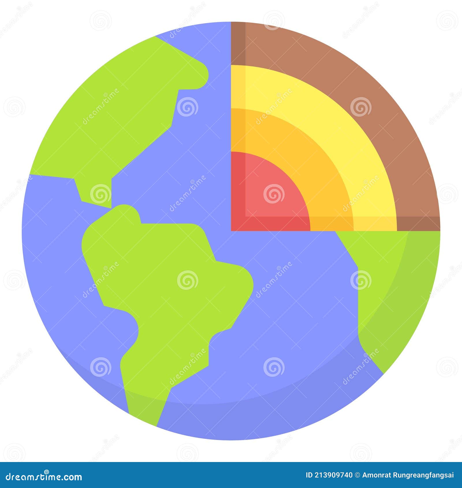 Earths Inner Core Cartoon Vector | CartoonDealer.com #46349717