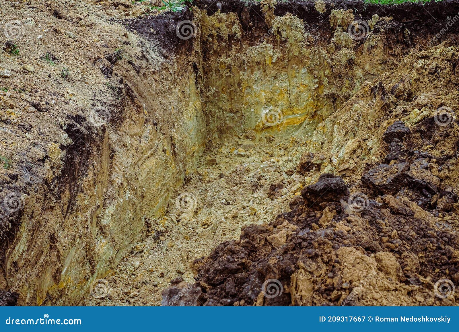 Earthwork in Construction Pit. Geological Cutting Clay Ground Wall ...